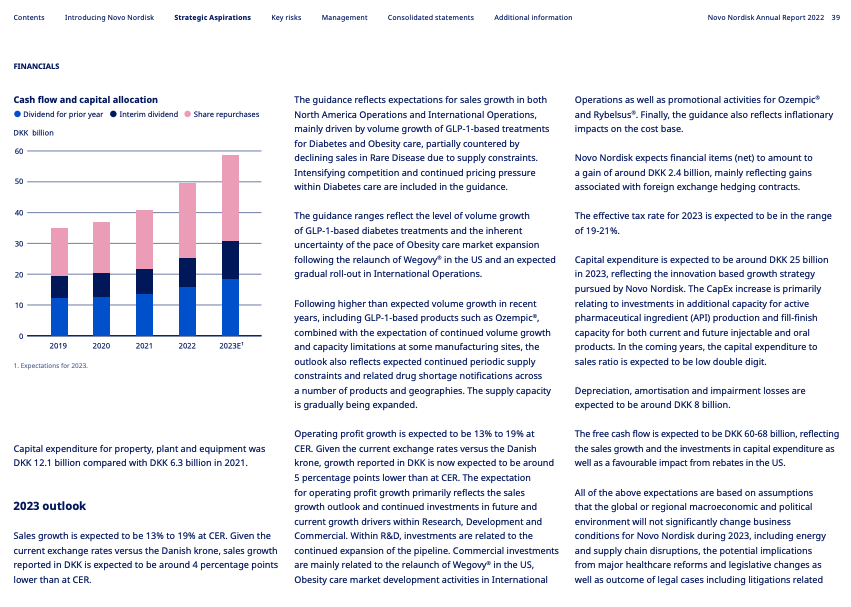 4.1 Performance Overview | IFC Beyond the Balance Sheet